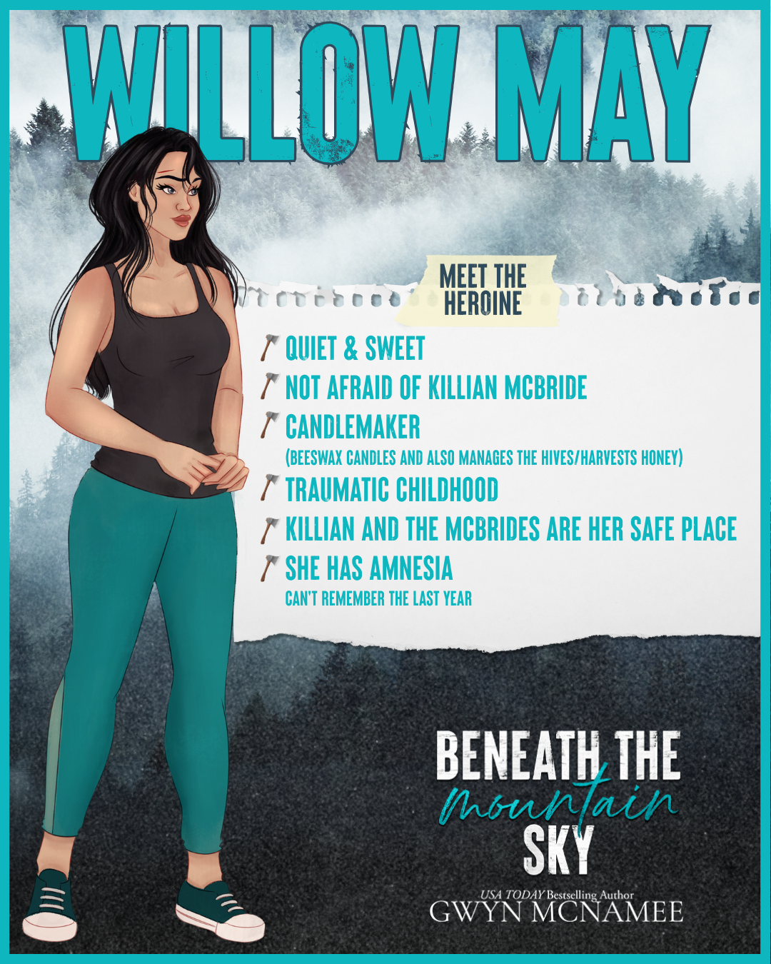 Willow May Character Profile Portrait | Books I Love a Latte